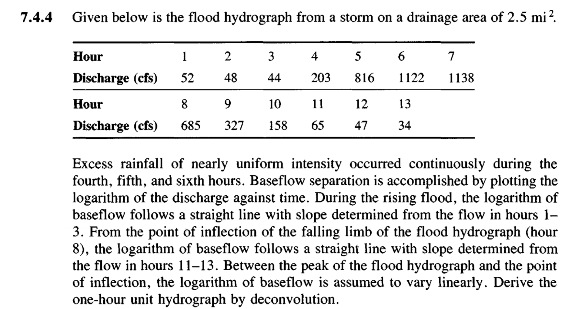 Solved 7.4.4 ﻿Given below is the flood hydrograph from a | Chegg.com
