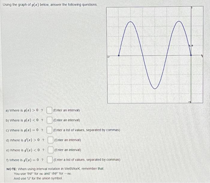 Solved Using the graph of g(x) below, answer the following | Chegg.com