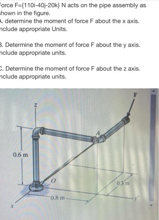 Solved use F = {110i - 40j - 120k} N istead of the force | Chegg.com