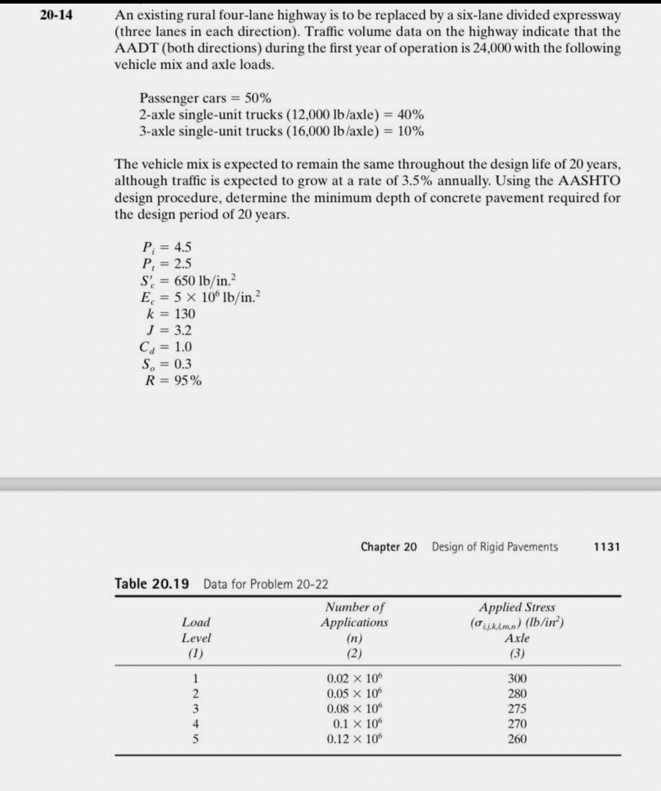 Solved 20-14An existing rural four-lane highway is to be | Chegg.com