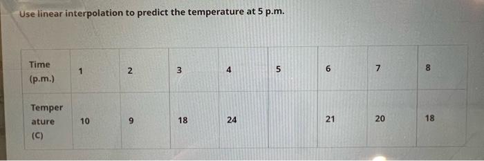 Solved Use linear interpolation to predict the temperature | Chegg.com