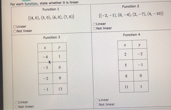 Solved For each function, state whether it is linear | Chegg.com