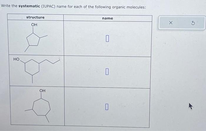 Solved Write the systematic (IUPAC) name for each of the | Chegg.com
