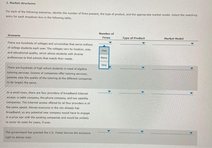 Solved 2. Market structures For each of the following | Chegg.com