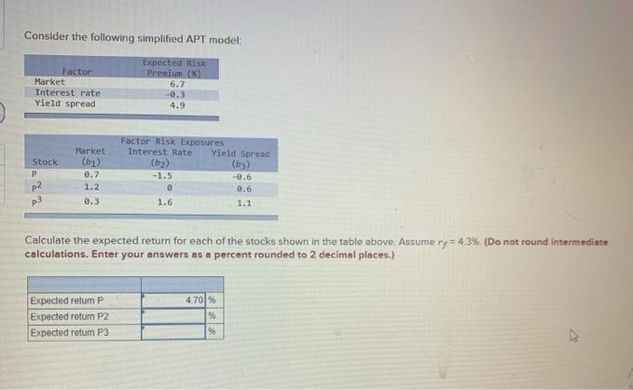 Solved Consider the following simplified APT model: Factor | Chegg.com