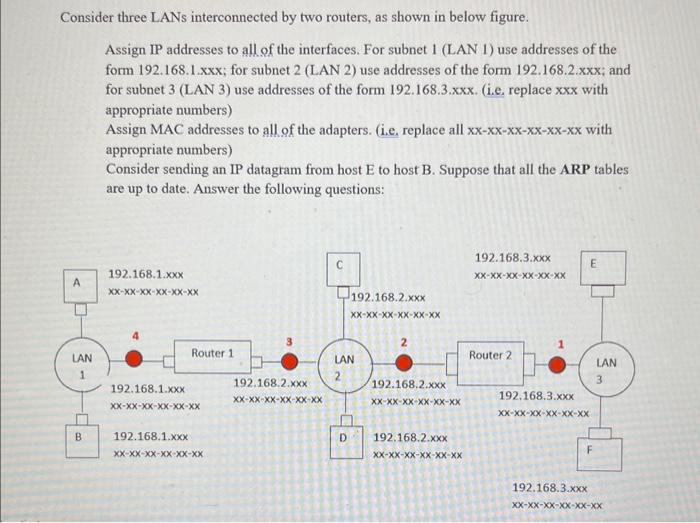 Solved 6. The source mac address at point 2 is 7. The | Chegg.com