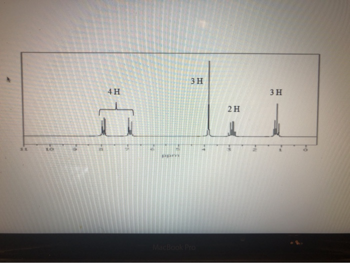 Solved Determine the structure of the compund C10H12O2 from | Chegg.com