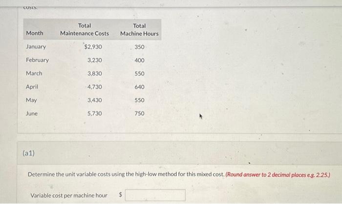 Solved Determine the unit variable costs using the high-low | Chegg.com