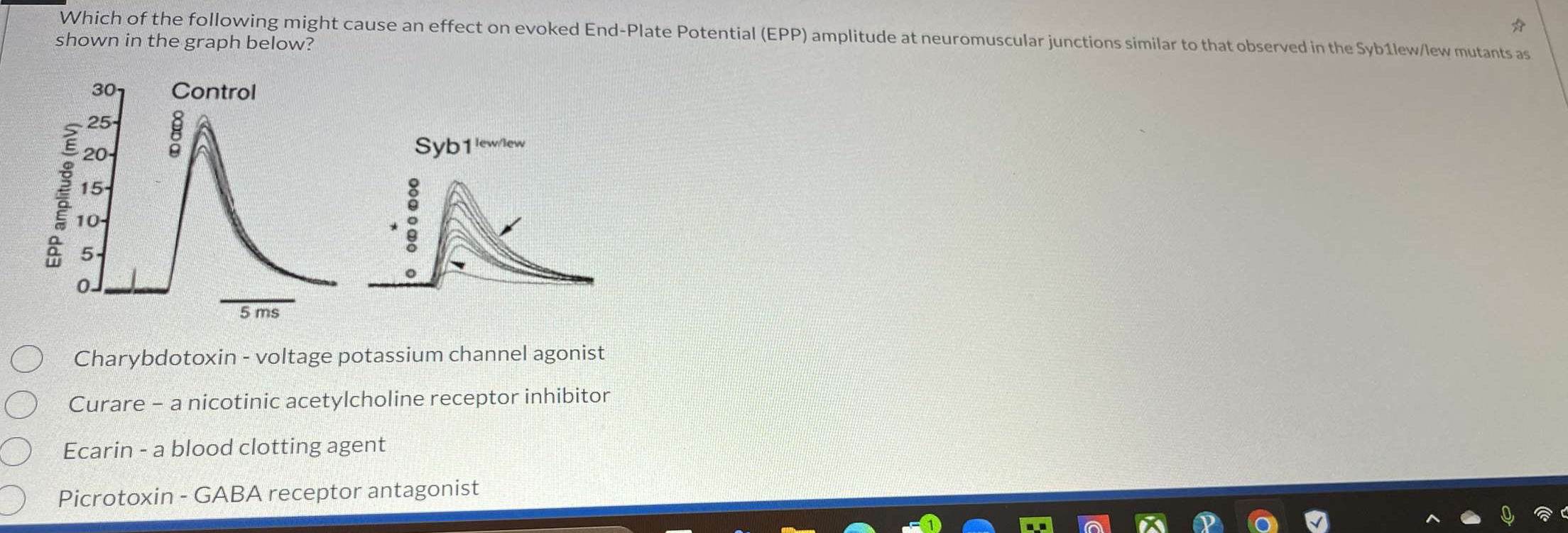 Solved Which of the following might cause an effect on | Chegg.com