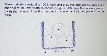 Solved Three cylinders weighting 100N ﻿each and of 80mm | Chegg.com