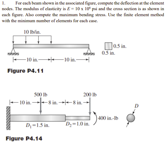 Solved For each beam shown in the associated figure, compute | Chegg.com