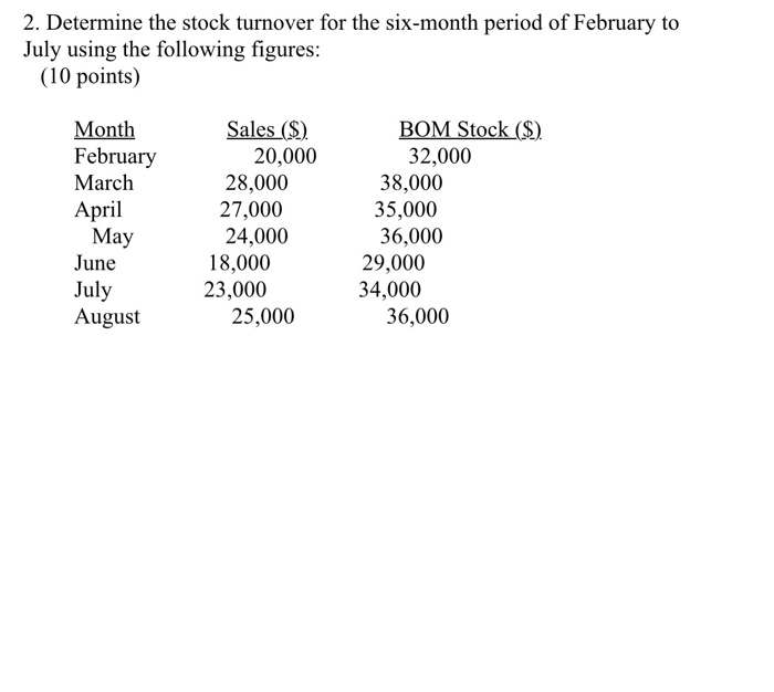 Solved 2. Determine the stock turnover for the six-month | Chegg.com
