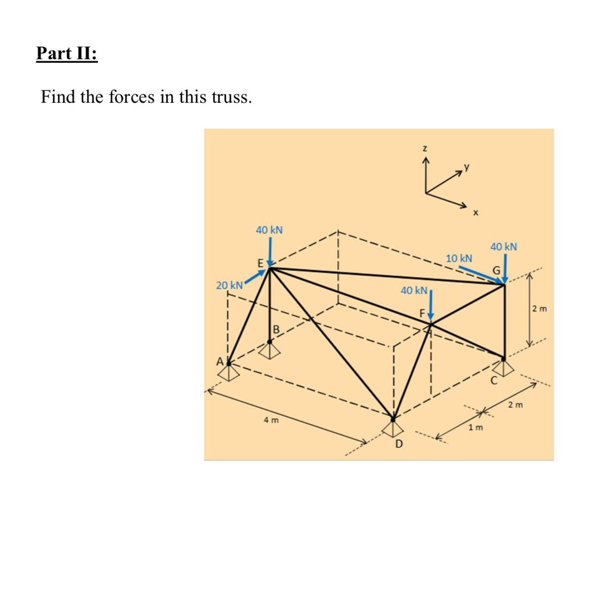 Solved Part II:Find the forces in this truss. | Chegg.com