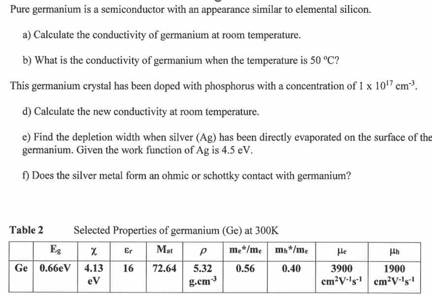 Solved Pure germanium is ﻿a semiconductor with an | Chegg.com