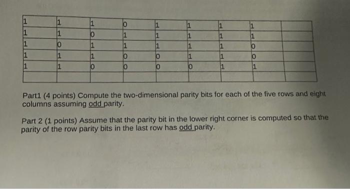Solved Part1 (4 points) Compute the two-dimensional parity | Chegg.com