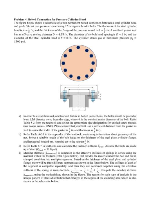 Solved Problem 4: Bolted Connection for Pressure Cylinder | Chegg.com