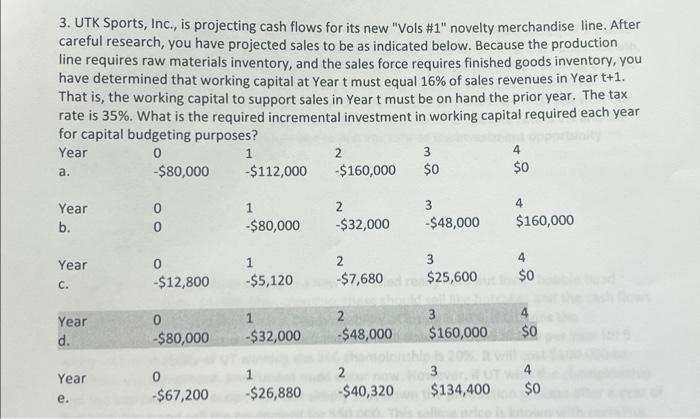 Solved How do I find this answer using the BA2 Plus | Chegg.com
