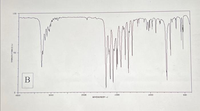Solved Analyze the following infrared spectra, identify to | Chegg.com