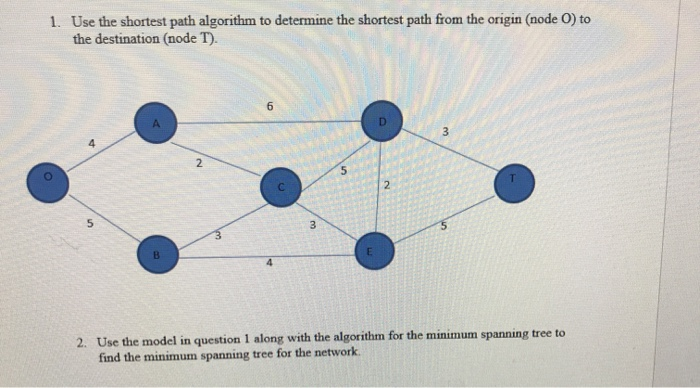 Solved 1. Use the shortest path algorithm to determine the | Chegg.com