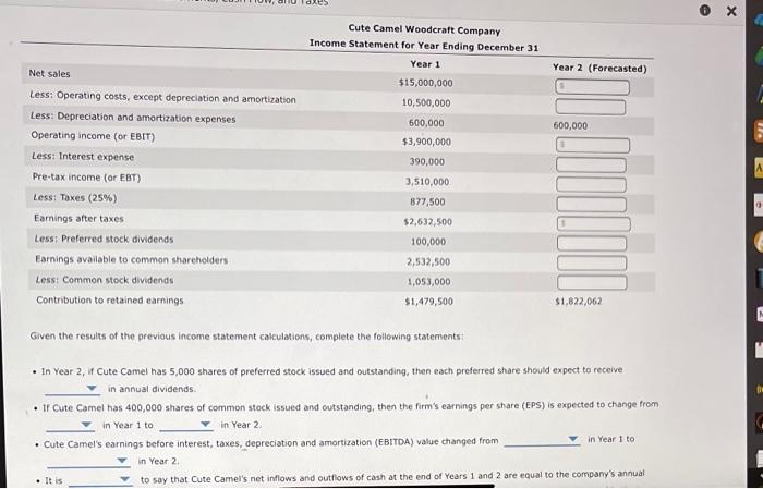 Solved Given the results of the previous income statement | Chegg.com