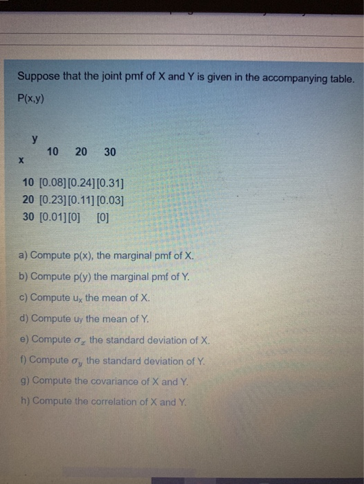 Solved Suppose that the joint pmf of X and Y is given in the | Chegg.com