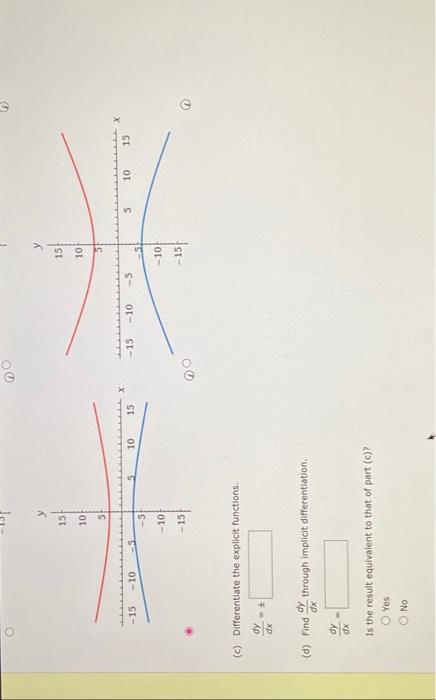 Solved Consider the following: 9x2+64y2=576 (a) Find two | Chegg.com
