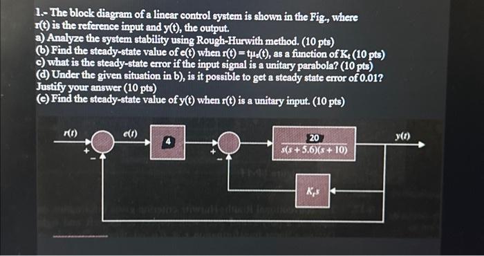Solved 1.- The block diagram of a linear control system is | Chegg.com