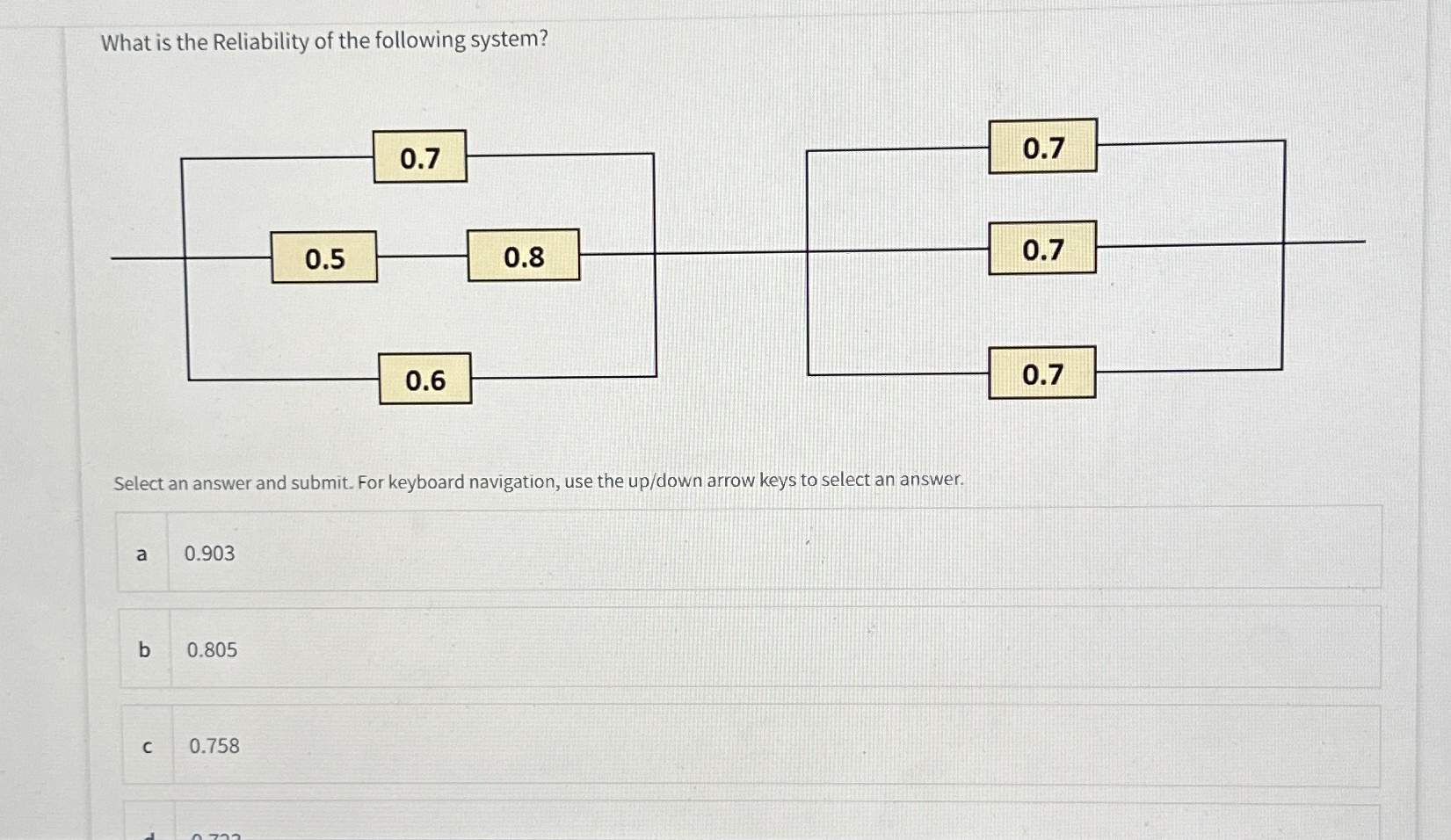 Solved What is the Reliability of the following | Chegg.com