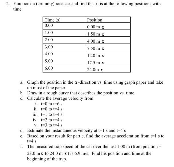 Solved 2. You track a (crummy) race car and find that it is | Chegg.com