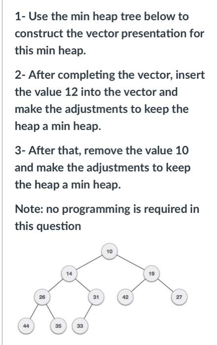 Solved 1- Use the min heap tree below to construct the | Chegg.com