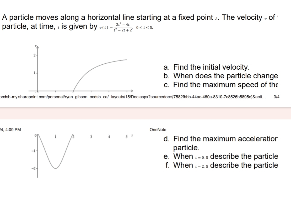 Solved A particle moves along a horizontal line starting at | Chegg.com