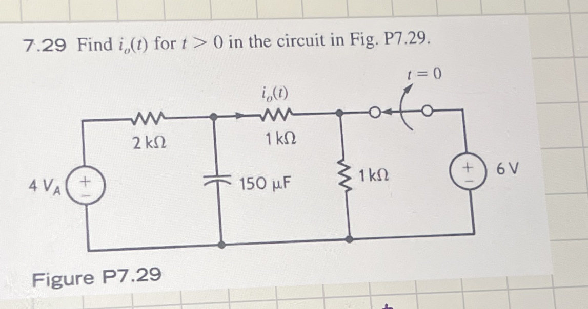 Solved 7.29 ﻿Find io(t) ﻿for t>0 ﻿in the circuit in Fig. | Chegg.com