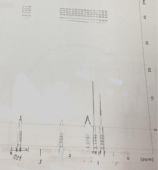 Solved I need help figuring out the structure of this | Chegg.com