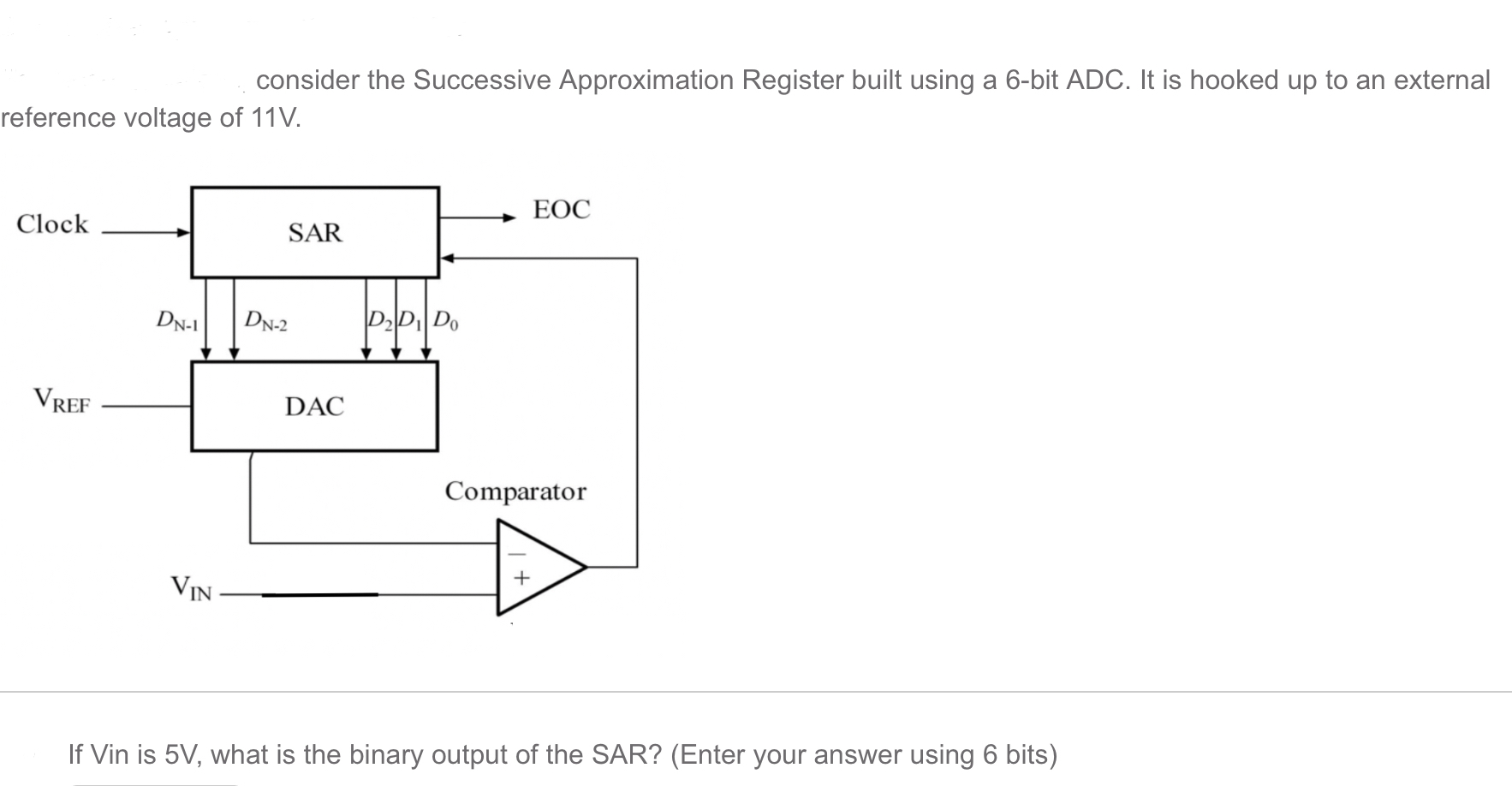 Solved consider the Successive Approximation Register built | Chegg.com