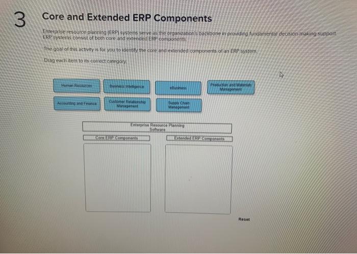 Solved 3 Core and Extended ERP Components Enterprise | Chegg.com