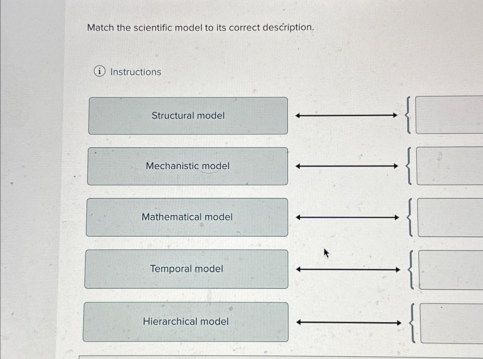 Solved Match the scientific model to its correct | Chegg.com