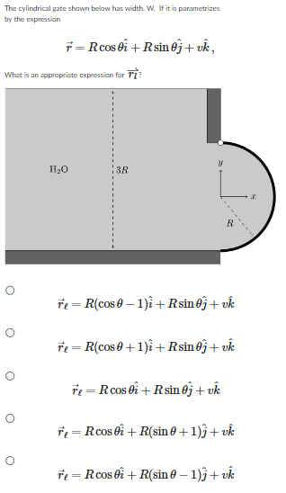 Solved The cylindrical gate shown below has width. | Chegg.com