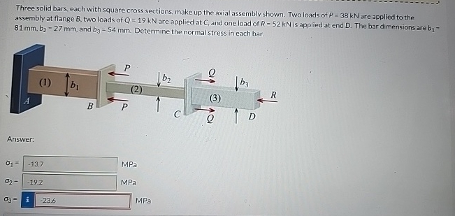 Solved Three solid bars, each with square cross sections, | Chegg.com