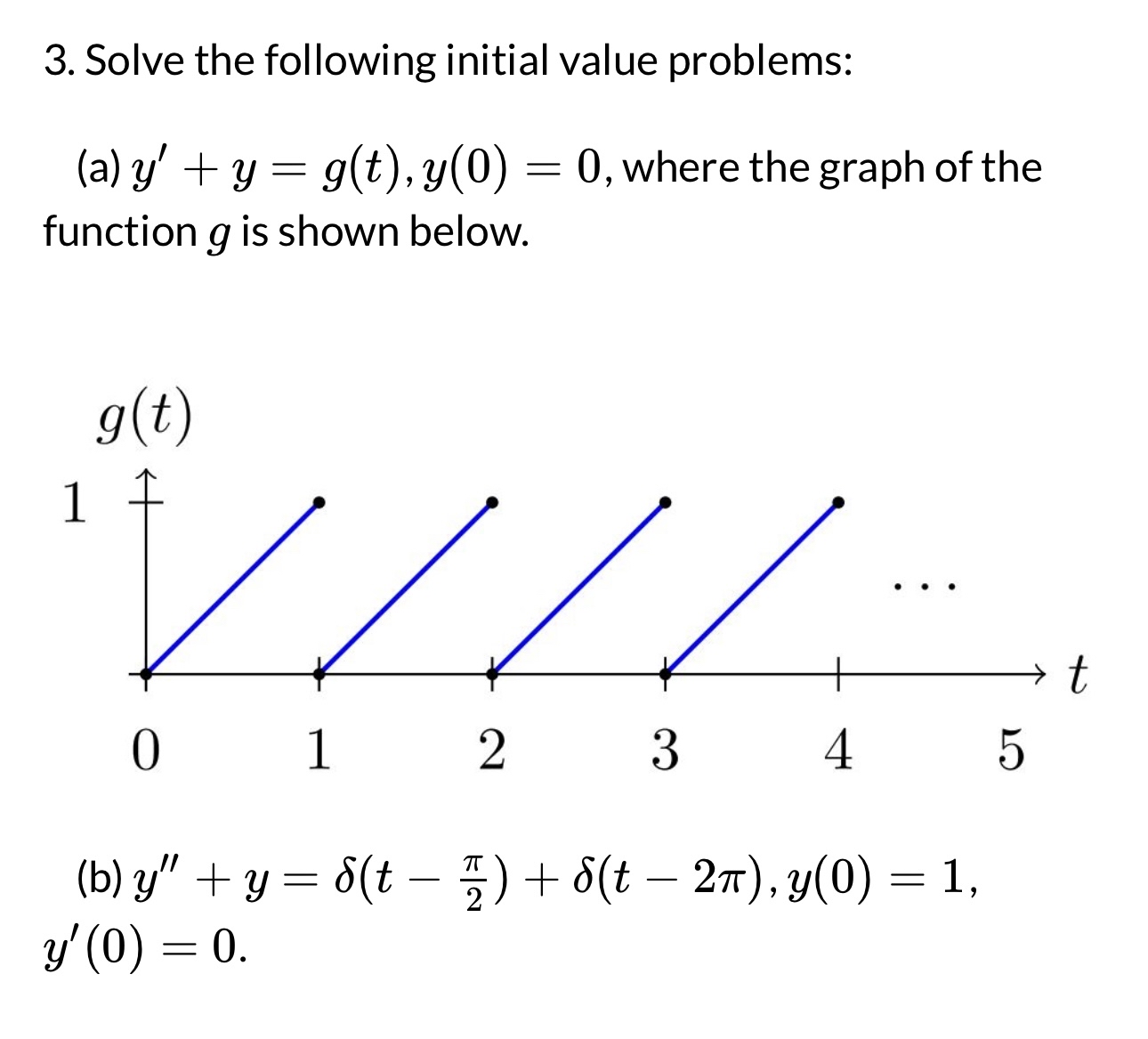 Solve the following initial value | Chegg.com