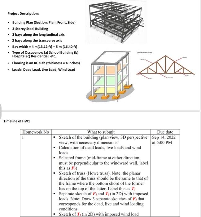 draw a sketch of the building frame with dead load, | Chegg.com