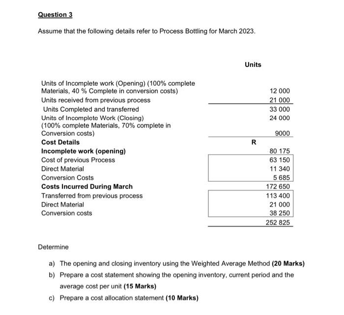 Solved Question 1 Consider the opening inventory below: a) | Chegg.com