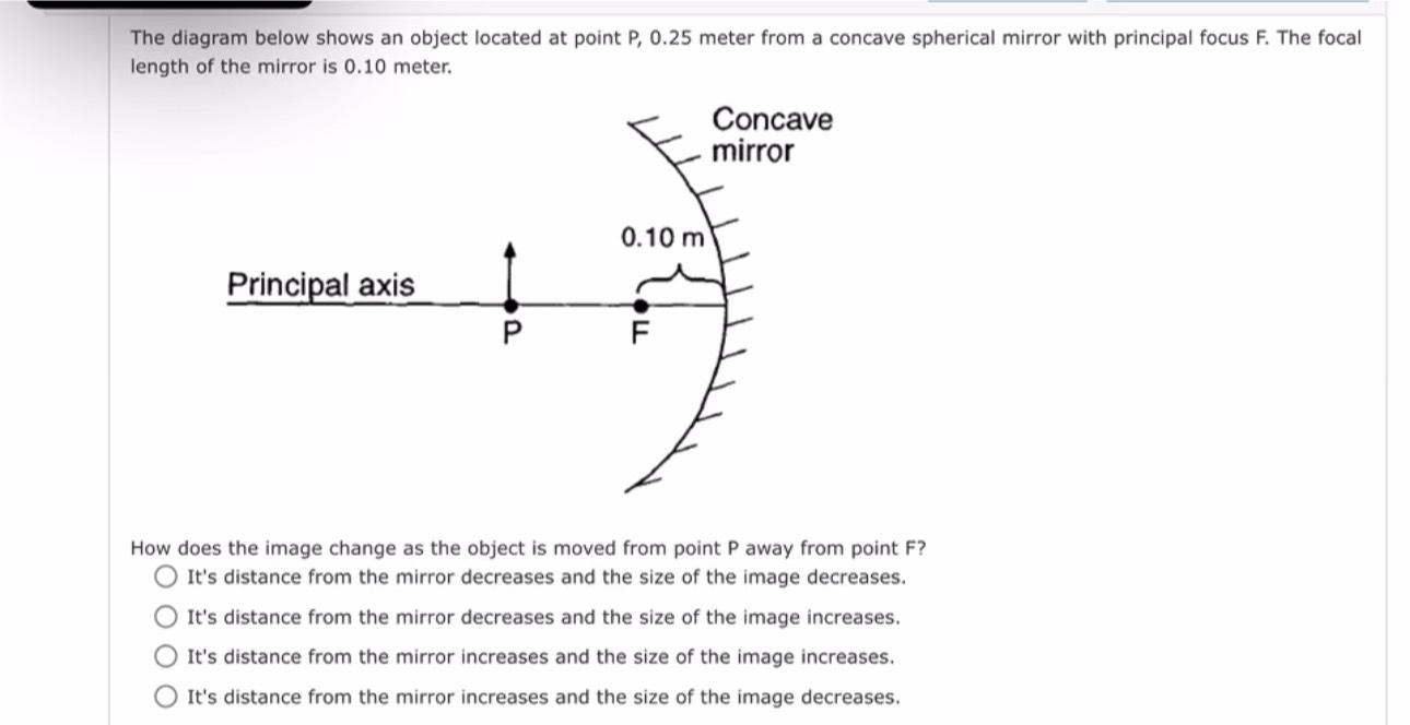 Solved The diagram below shows an object located at point | Chegg.com