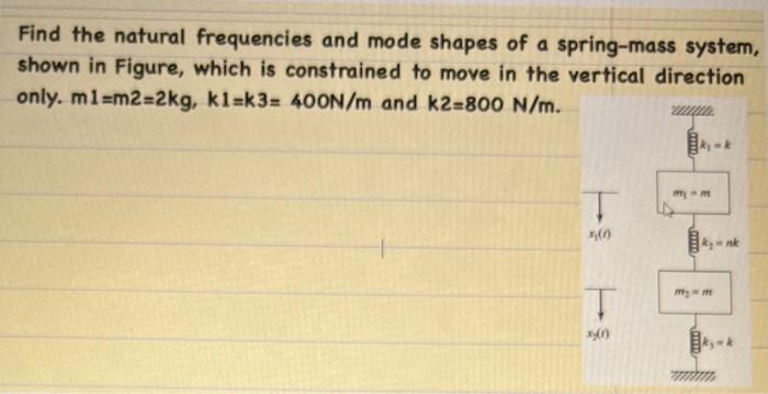 Solved Find the natural frequencies and mode shapes of a | Chegg.com