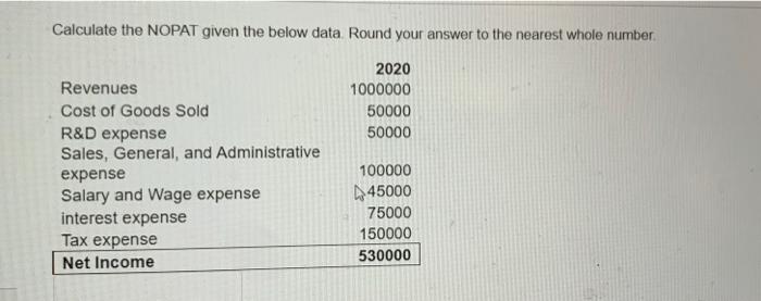 Solved Calculate the NOPAT given the below data Round your | Chegg.com