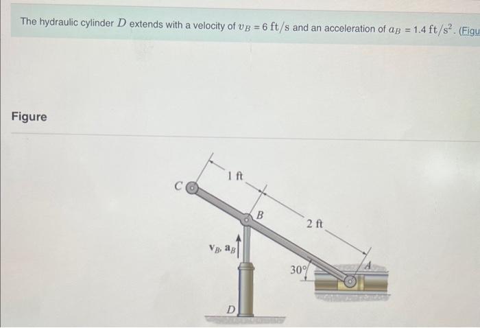 Solved The hydraulic cylinder D extends with a velocity of | Chegg.com