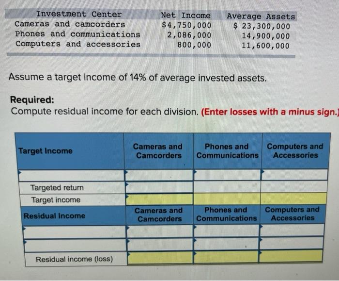 Solved Mervon Company has two operating departments: mixing | Chegg.com