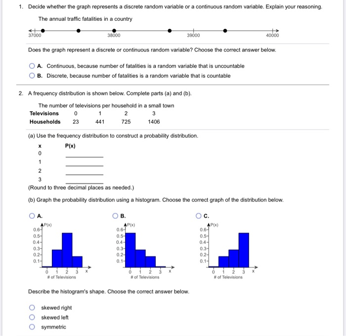 Solved 1. Decide whether the graph represents a discrete | Chegg.com