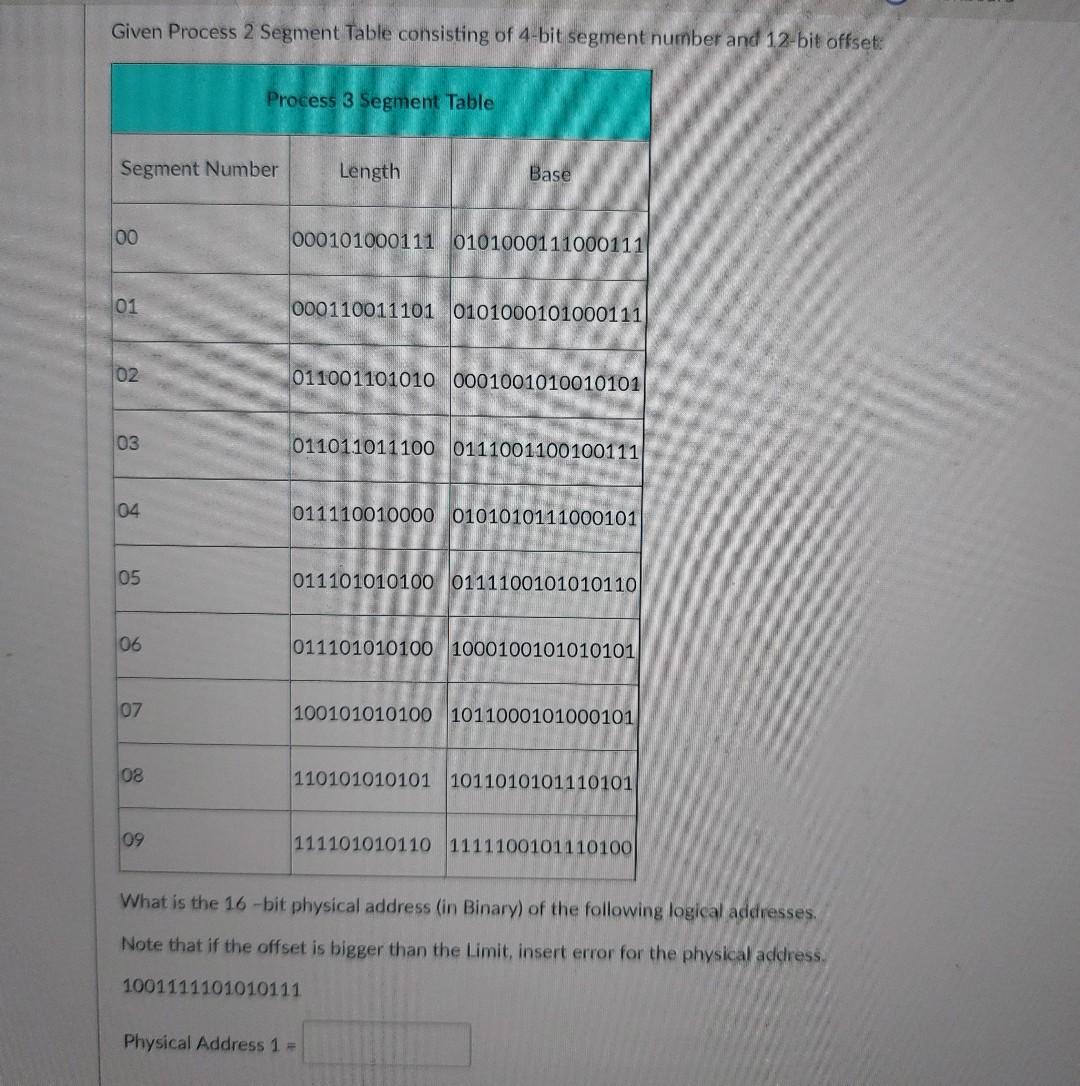 Solved Given Process 2 Segment Table consisting of 4-bit | Chegg.com