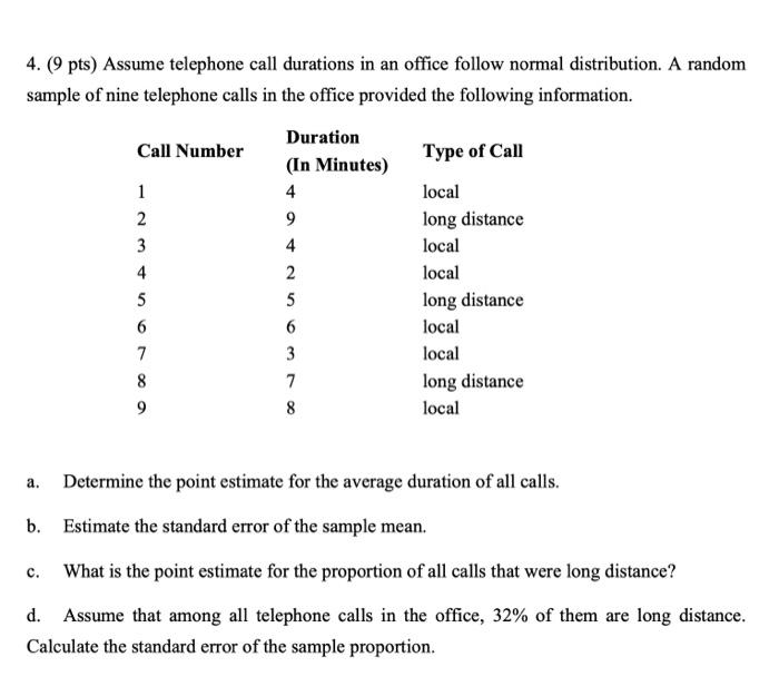 Solved 4. (9 pts) Assume telephone call durations in an | Chegg.com