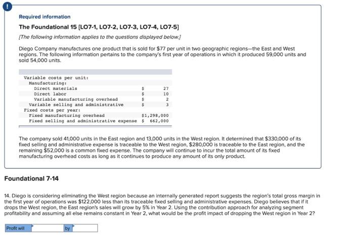 Solved Required information The Foundational 15 (L07-1, | Chegg.com